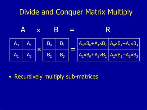 Ppt Recursion Unrolling For Divide And Conquer Programs Powerpoint