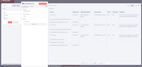 Spreadsheet File Problem From A Csv File Questions N8n Community