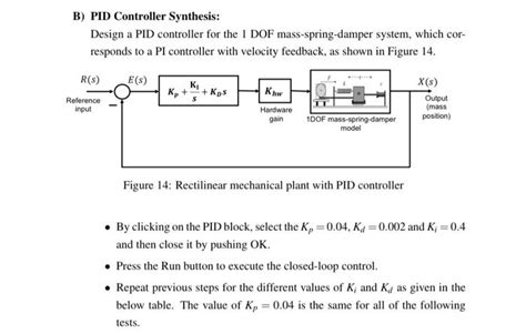 I Need The Matlab Code To Get The Poles And Zeroes Of