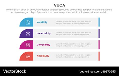 Vuca Framework Infographic Point Stage Template Vector Image