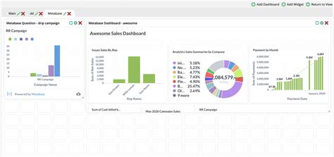 Add A Metabase Widget To Your Dashboard