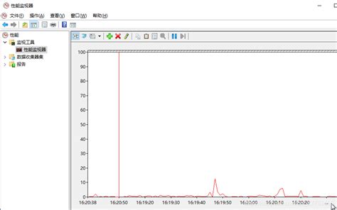 每天学一点：windows系统使用自带监视器查看iis并发连接数perfmon 查看 Iis 阻塞 Csdn博客
