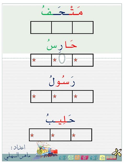 تحليل الكلمات إلى مقاطعها الصوتية Worksheet Learn Arabic Alphabet