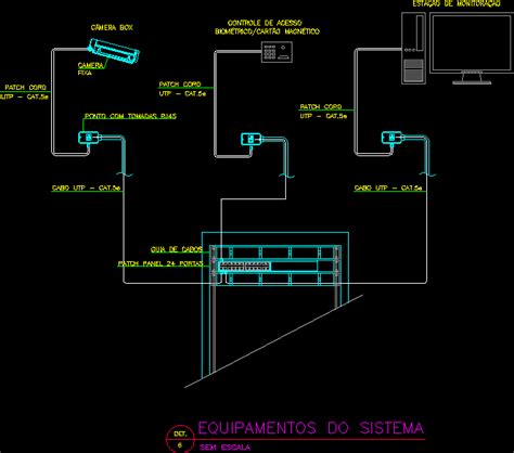 Cctv Camera Cad Block At Kiara Vaux Blog