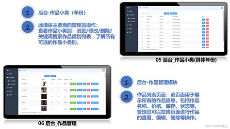 【毕业设计】基于springboot vue微信小程序商城 springboot商城小程序 csdn博客