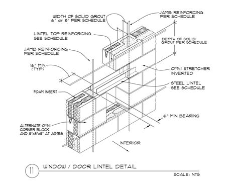 Detail 11 8816 1 Omniblock