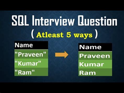 SQL Interview Question How To Remove Double Quotes In SQL YouTube