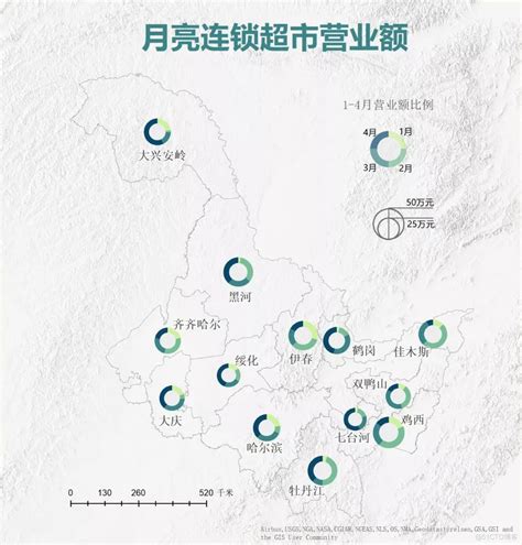 arcgis环形图 玩转arcgispro的技术博客 51cto博客