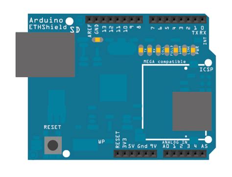 Ethernet Shield Web Client Arduino Documentation