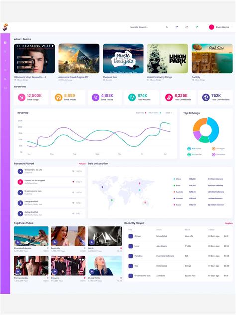 B端银行后台管理仪表板用户界面xd源文件