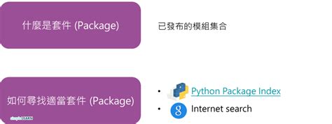 Python for Beginners 模組 Module 及套件 Package SimpleLearn