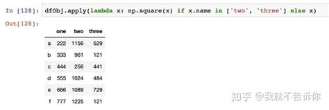 第012篇:apply将函数应用于每个元素 知乎 第012篇:apply将函数应用于每个元素 知乎
