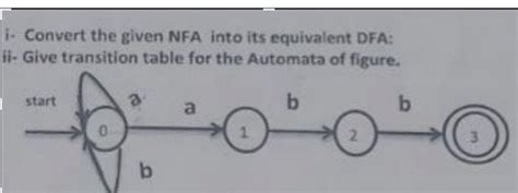 solved i ﻿convert the given nfa into its equivalent dfa ii