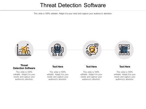 Threat Detection Software Ppt Powerpoint Presentation Gallery Grid Cpb Presentation Graphics