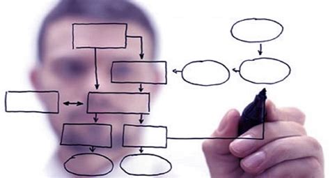 Value Added Services Oil Field Warehouse Services Limited OWS