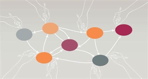 Participatory Systems Mapping Resource Guide Cecan