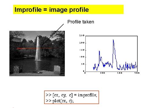 Histograms Histogram Equalization Properties Of Histograms Integrated Optical
