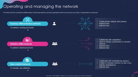 Network Management Operating System Powerpoint Presentation And Slides