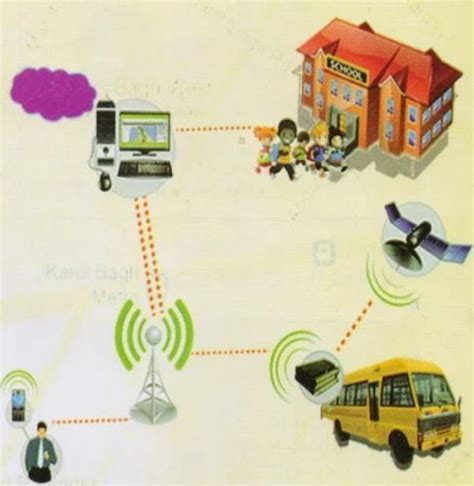 GPS Bus Tracker At Best Price In Lucknow By Infra Solusi ID 14743862073