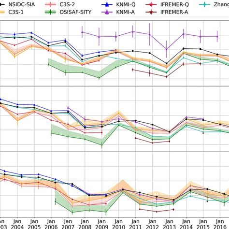 Xiao Cheng Dean Phd Sun Yat Sen University Guangzhou Sysu School Of Geospatial