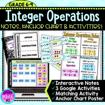 Integer Operations Interactive Notes Activities And Posters BUNDLE