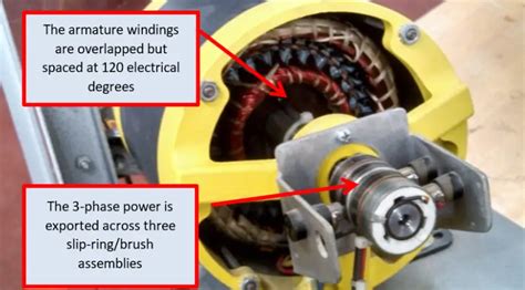 How To Install A Backup Generator 5 Top And Efficient Tips