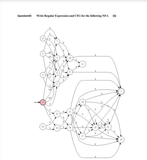 Solved Question Write Regular Expression And CFG For The Chegg