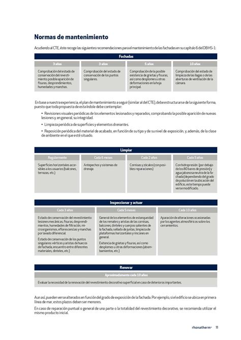 Manual Mantenimiento Y Conservación De Sate Rhonatherm®