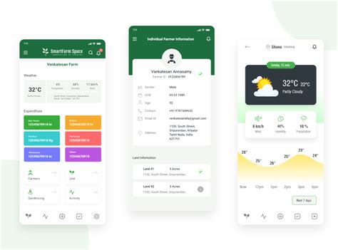 Agriculture Mobile App Uiux Design By Venkatesan Annasamy On Dribbble Agriculture Mobile App Uiux Design By Venkatesan Annasamy On Dribbble
