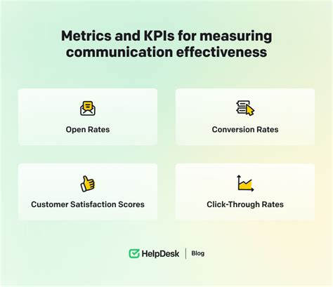 Customer Communication Types Examples And Strategies