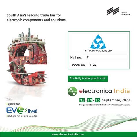 Bengluru Energyefficiency Ev Nilesh Gawali