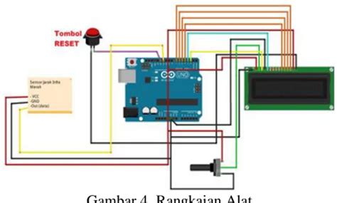 Alat Penghitung Barang Secara Otomatis Menggunakan Sensor Infrared Berbasis Arduino Uno