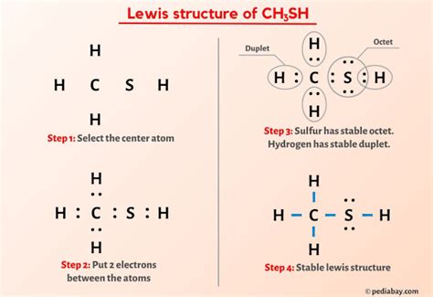 Ch3sh Lewis Structure