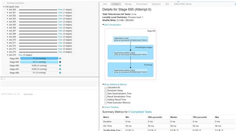 Sql Databricks Notebook Hang Forever Stack Overflow