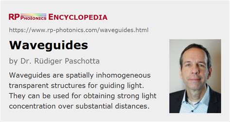 Waveguides Optical Fiber Fabrication Modes Nano Optics Plasmonics
