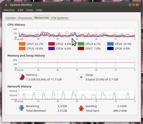 What Does Your Ram Idle At Multimedia Showcase Ubuntu Mate Community