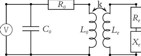 Equivalent Transformer Circuit Model Representing The Interaction Download Scientific Diagram