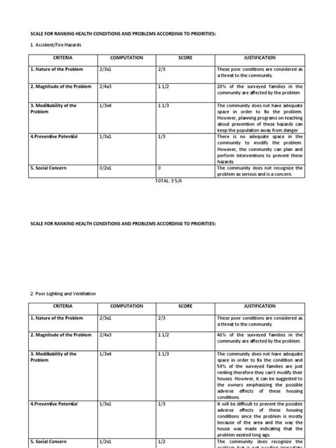 Problem Prioritization 1 Pdf Vaccines Mental Health