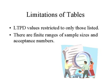 A General Excel Solution For Ltpd Type Sampling