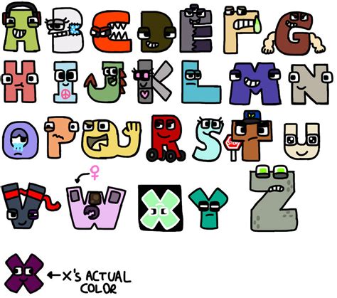 French Alphabet Lore By Alessiacafona On Deviantart