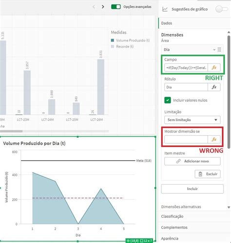 solved hide future days in the chart qlik community 2144329