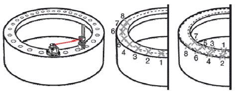 Reliability Direct Inc Your Direct Source For Reliability Maintenance Test Measurement