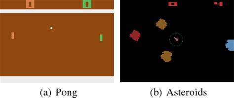Figure 1 From On Improving Deep Reinforcement Learning For Pomdps