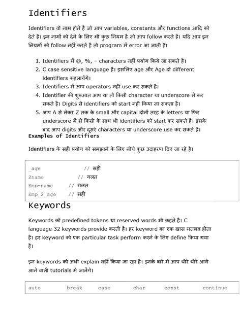 introduction to c operators amj computer classes