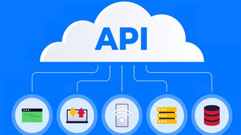 Php转go系列 Thinkphp与gin框架之api接口签名设计实践 Yxhblogs 博客园