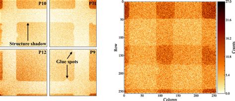 left panel count maps of the four psf positions p9 p12 outside the
