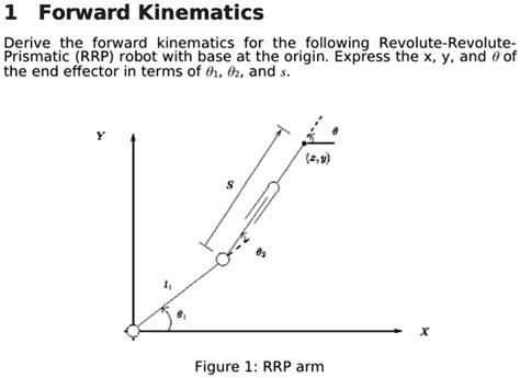 VIDEO Solution 1 Forward Kinematics Derive The Forward Kinematics For The Following Revolute