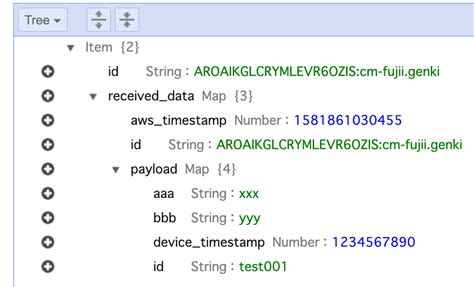 Iot Coreルールアクションの Dynamodb と Dynamodbv2 の違いを調べてみた Developersio