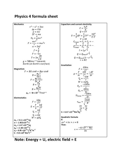 Physics 4 Formula Sheet 2017 Pdf Mass Natural Philosophy Physics 4 Formula Sheet 2017 Pdf Mass Natural Philosophy