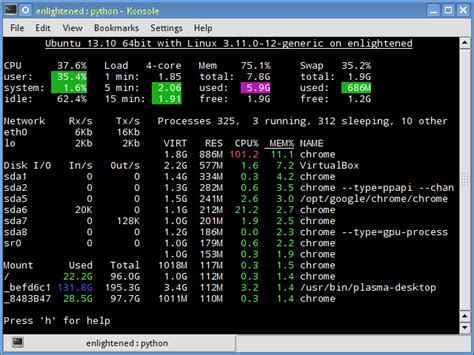 6个实用的linux系统资源监控工具